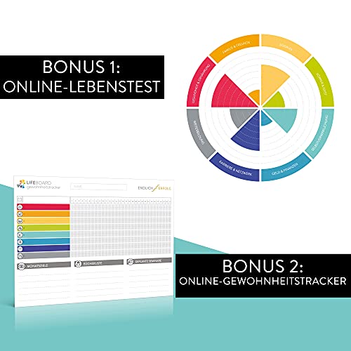 LIFEBOARD® Premium vision board – voor je beste jaar – individueel ...