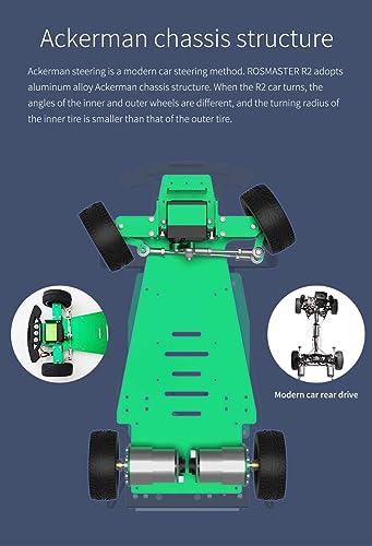 Electronikz - Yahboom Rosmaster R2 Robot Kit Ultimate Ver Review - Review