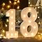 Marquee Light Up Numbers, Led Large Numbers Letters Sign Numbers Large ...