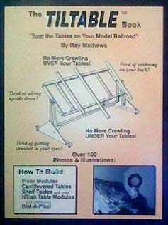 The Tiltable Book: How to Turn the Tables on Your Railroad: Mathews ...