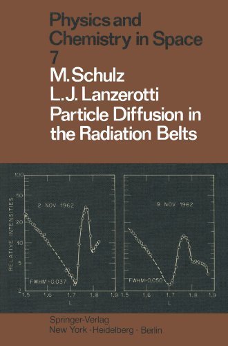 Particle Diffusion in the Radiation Belts (Physics and Chemistry in ...