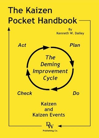 The Kaizen Pocket Handbook: Kenneth W. Dailey: 9780974722160: Amazon ...