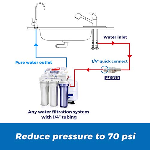 iSpring 25659 Reverse Osmosis Pressure Regulator APR70 70 psi White RO ...