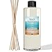 Amazon.com: Urban Naturals Ocean Mist & Sea Salt Essential Oil Reed ...