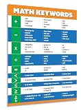 ・ブランド:Generic・製造元:Generic・製造元/メーカー部品番号:Generic・We have reserved a 0.6in (1.5cm) white margin for you, which is convenien...