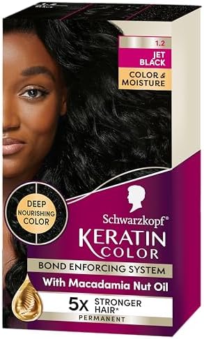 Salpicadura De Tinte Para El Cabello Negro Azabache