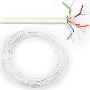 25m Telephone/Communication Cable – 4 Pair 8 Core/Way – Multiline ...