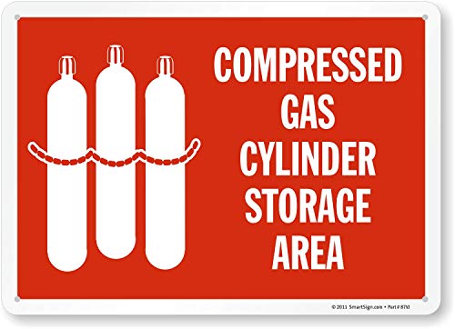 10 Smart Outdoor Gas Cylinder Storage Ideas That Keep Your Propane ...