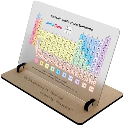 amiciCare Periodic Table Display with Wooden Stand – Elegant Chemistry ...