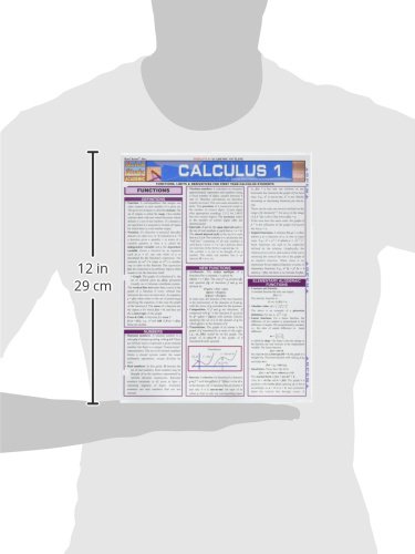 Snapklik.com : Calculus 1 Study Chart