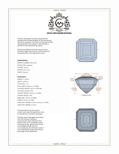 GemsMart Genuine Gents Pushkaraj Stone Original Certified For Ladies 2. ...