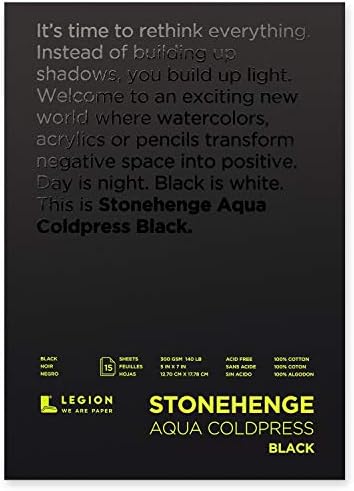 Amazon.com: Stonehenge Aqua Black Medium Weight Pad, 140lb, Coldpress ...