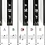 Basic Music Theory Posters Set, Piano Keyboard & Staff Notation Guide ...