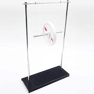 Human Model, 10 Physical Experiment Model All-Metal Maxwell Rolling ...