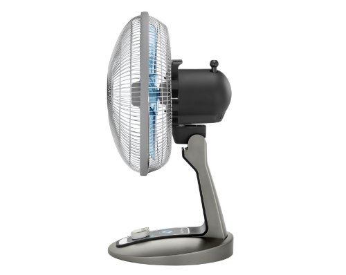 The 8 Best Quiet Fans For The Bedroom - [Almost Silent] 2024 Update