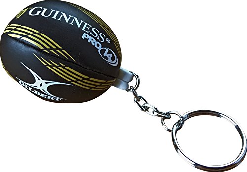 Is Gaelic Football The Same As Rugby? Unpacking The Truth Behind The Sports