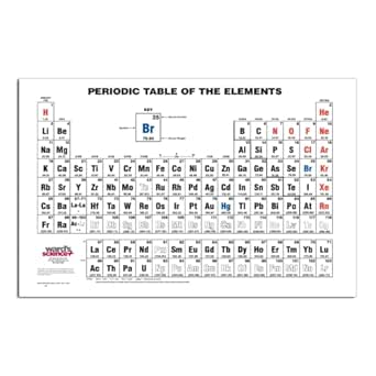 500-50 x 38 - Basic Periodic Tables - Each: Amazon.com: Industrial ...