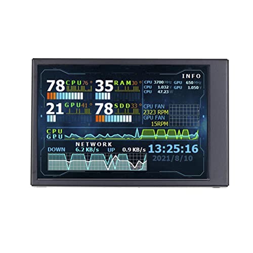 Melhor Monitor de Temperatura de Computador: Os 10 Mais Vendidos em 2024