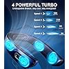 Amazon.com: BEYYON Neck Fan-7000mAh Portable Neck Fan, 18H Wearable ...