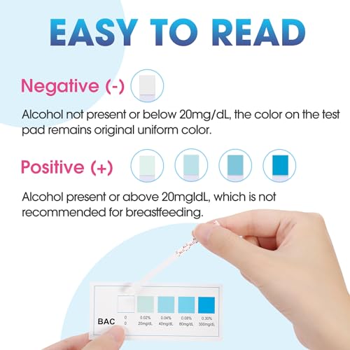 Snapklik.com : 12-Count Of Breastmilk Alcohol Test Strips, 2-min Quick ...