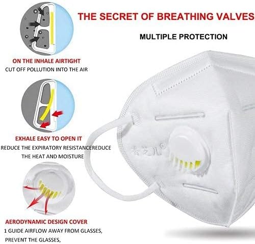 Amazon.com: Face Masks Face Protection Safety Masks (12 Pack) Includes ...