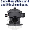 Amazon.com: 11496 6-Way Valve Replacement for Intex 14 and 16 Inch Sand ...