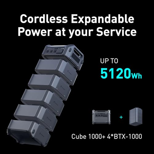 Segway Portable Power Station Cube 1000, 2200W AC Outlets, 1024Wh ...