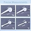 Amazon.com: YAFIYGI 4 Packs Measuring Spoons Set 1g 3g 5g 10g Scoops ...