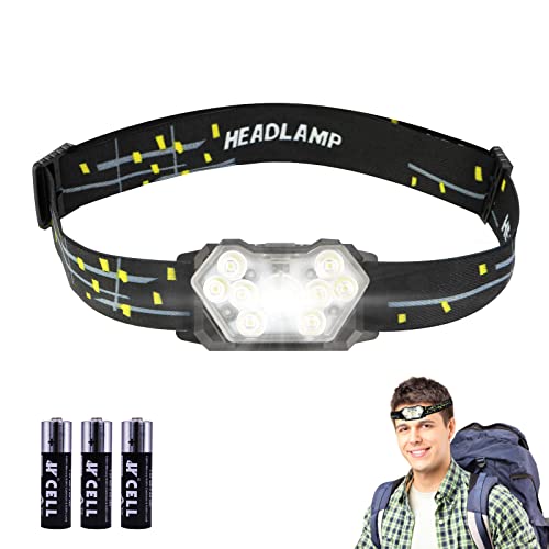 lll Stirnlampe 2000 Lumen | | outdoorlichtwelt.de