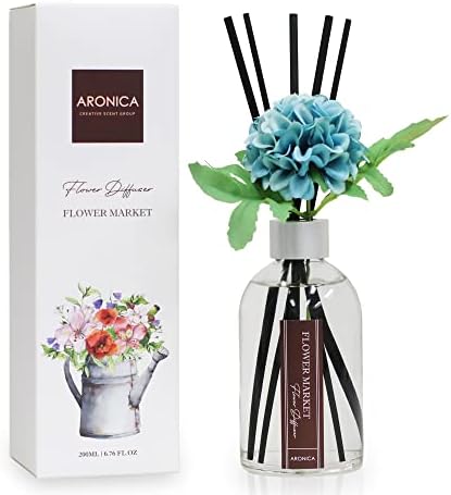 Amazon.com: Aronica Teal Bathroom Accessories, Decor for Living Room ...