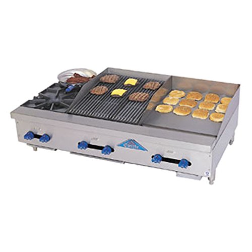The 23 Best Commercial Hot Plates of 2025 [Verified] - Cherry Picks
