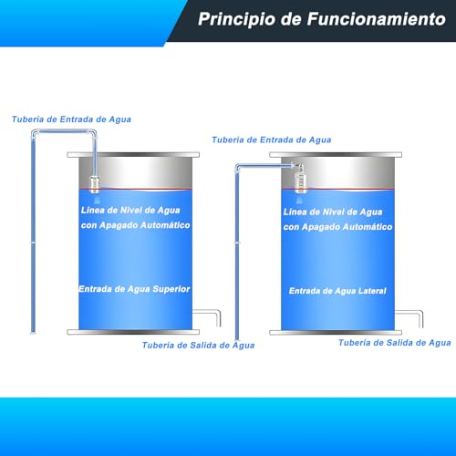 Sistemas De Llenado Automático De Tinaco - Ferreteria Y Herramientas
