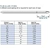 Amazon.com: Samson Rope Large Rope Splicing Kit (Includes FID Sizes, 1/ ...