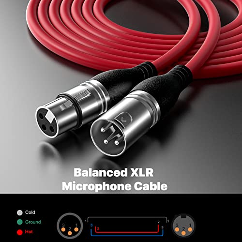 Snapklik.com : EBXYA XLR Cable 50ft 2 Packs - Premium Balanced DMX Cable