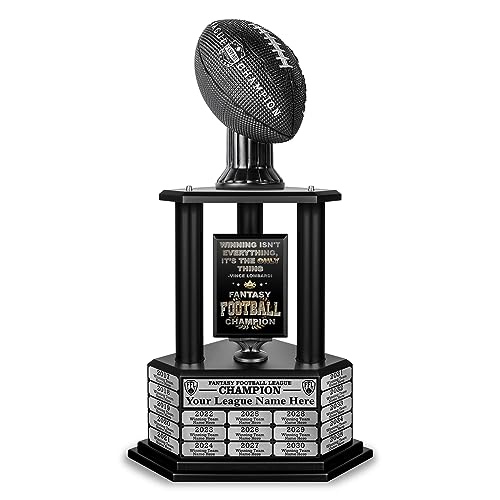 Best Fantasy Football Trophies: Awarding the Ultimate Champion.