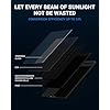 Amazon.com: Trail Camera Solar Panel: 6V/9V/12V Game Camera Solar Panel ...