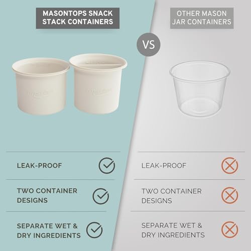 Snapklik.com : Masontops Snack Stack - Mason Jar Divider Overnight Oats ...