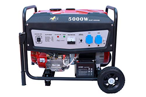 Top 5 Best Generator Brands In India For Home Office Use - World Blaze
