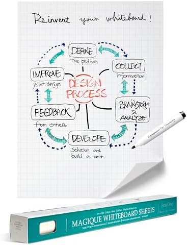 Magic Whiteboard Sheets Stick on Wall - A1 Static & Portable White ...