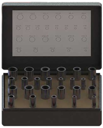 Innovative Components Ah Comboxset Thread Detective Thread Identifier ...