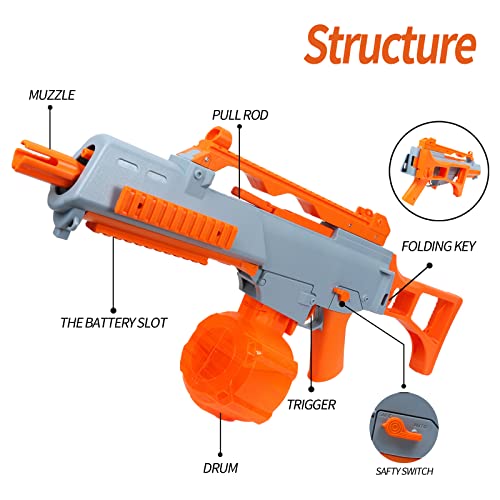 The 21 Best Splatter Ball Guns of 2024 [Verified] - Cherry Picks