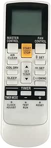 Amazon.com: Replacement Remote Control Replace for TV/Audio/Projector ...