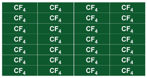Amazon.com: CF4_Gas Pipe Tubing Labels_ 3/8" Height, 1 1/2" Width ...