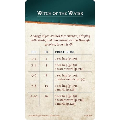 Snapklik.com : Nord Games: Wandering Monsters: Boxed Set - 5e RPG ...