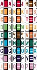 Amazon.com: United Ad Label Starter Kit for Alpha File Folder Labels ...