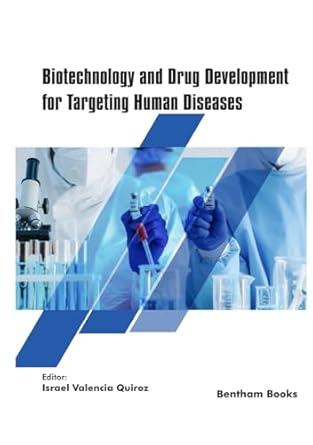 Biotechnology and Drug Development for Targeting Human Diseases (Recent ...
