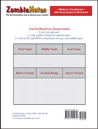Zombie Notes ABG Interpretation & Worksheet : Michele G. Kunz, Jr ...
