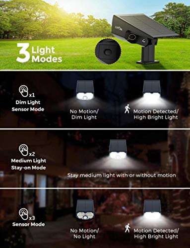 LITOM Solar Spotlights Review - Solar Panel America
