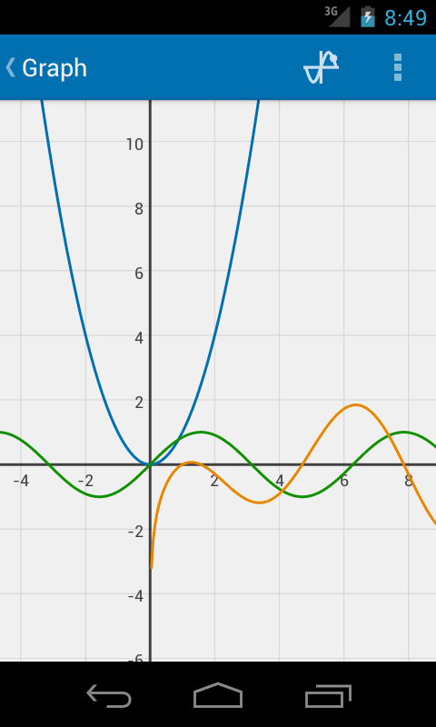 Algeo Graphing Calculator - App on Amazon Appstore