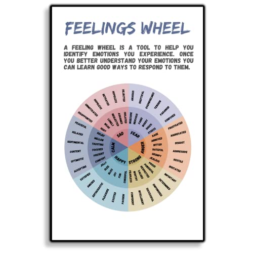 Amazon.com: Mental Health Poster, Feeling Wheel Chart, Educational ...